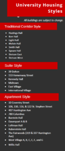 NUin Spring Housing - Northeastern University Housing